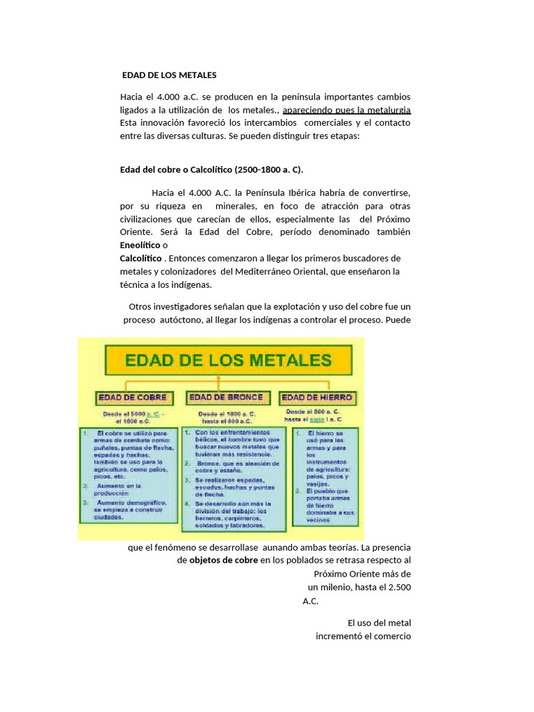 Evolución de la Metalurgia en la Península | PDF | Edad de Hierro ...