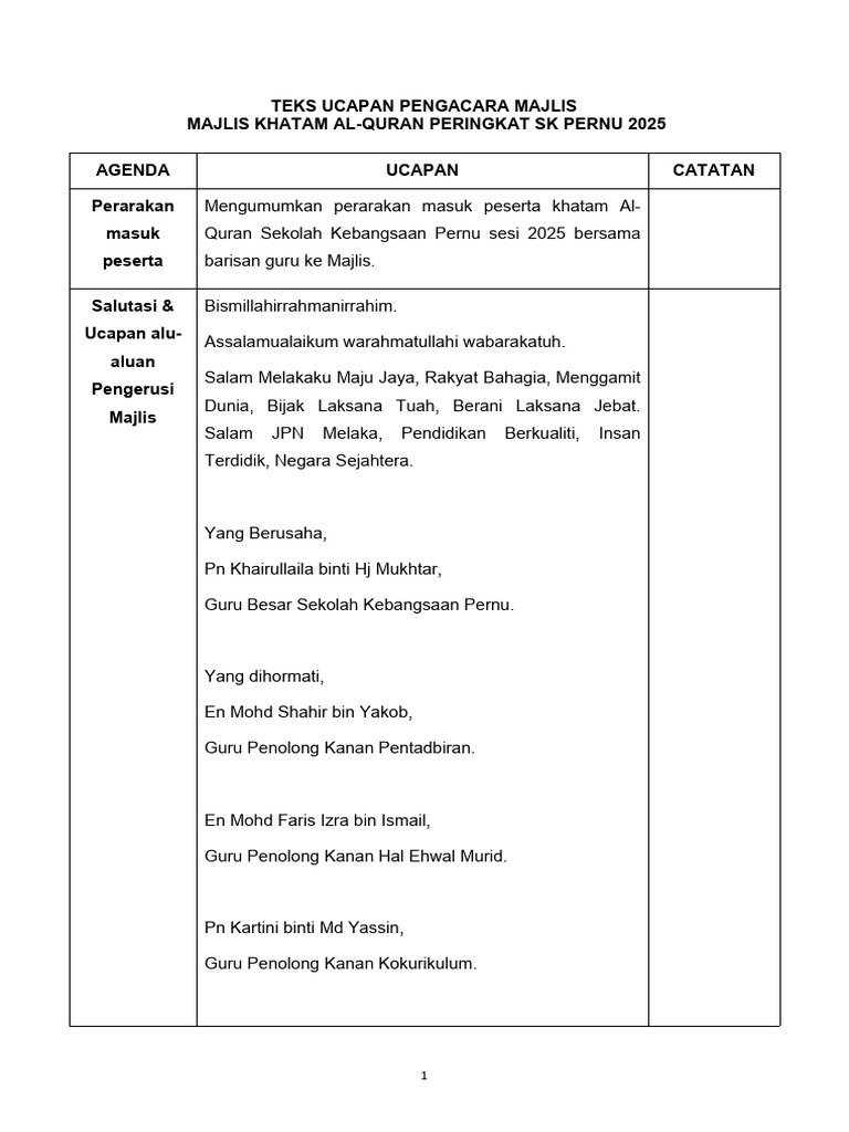 Majlis Khatam Al-Quran SK Pernu 2025 | PDF