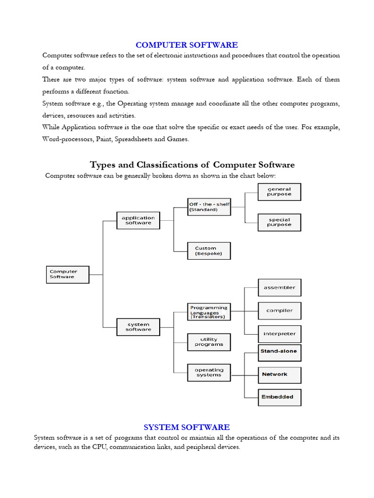 COMPUTER SOFTWARE | PDF | Operating System | Computer File