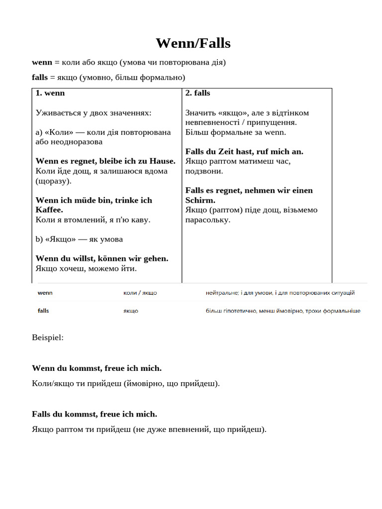Wenn Falls | PDF