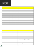 METT-T Analysis Worksheet Guide | PDF | Military Intelligence ...