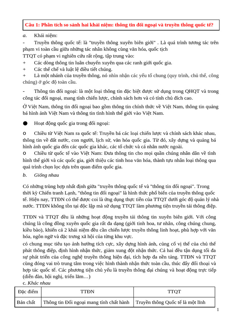 Cuối kì Đại cương truyền thông | PDF