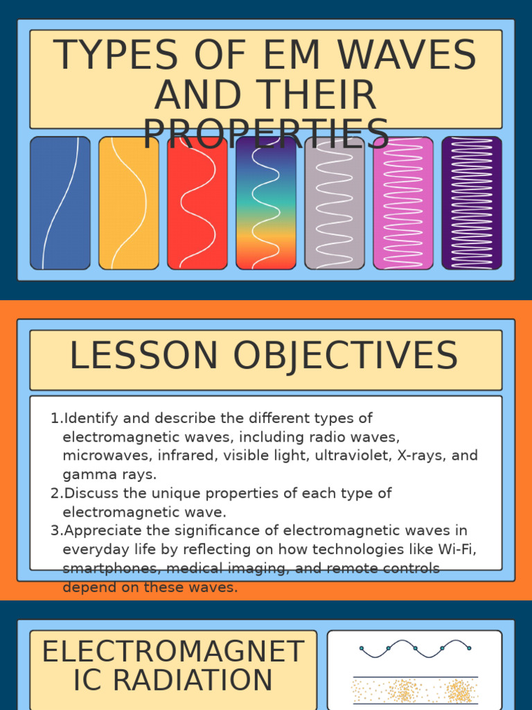 Types of Electromagnetic Waves Explained | PDF | Electromagnetic ...