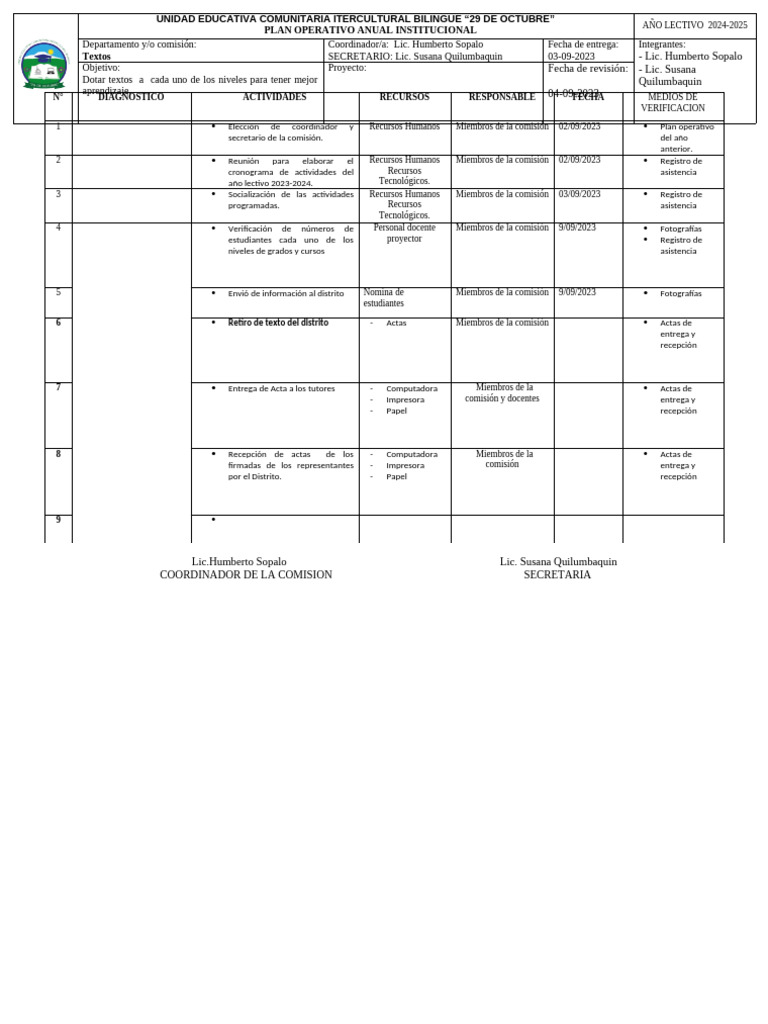 Plan Operativo Anual 2024-2025 | PDF | Aprendizaje