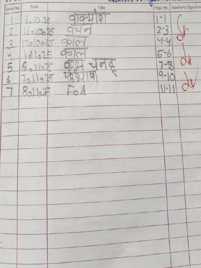Hindi Copy Work1 | PDF