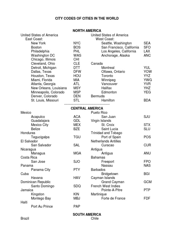 World City Codes | PDF