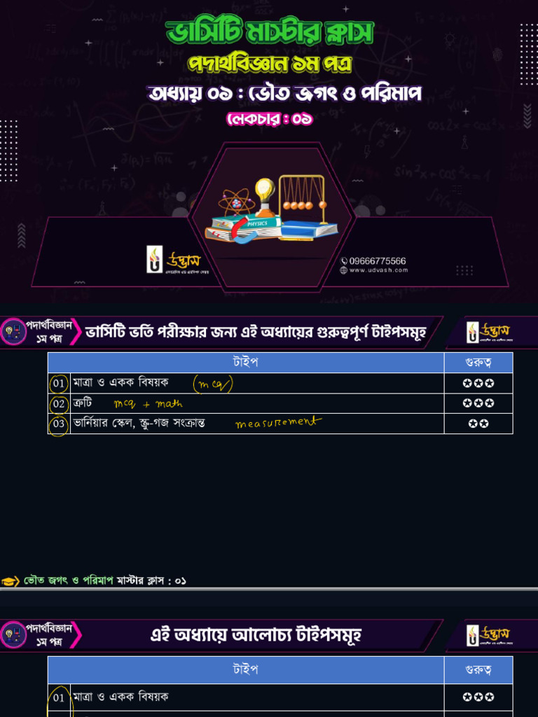 1. Physics Chap 1 | PDF