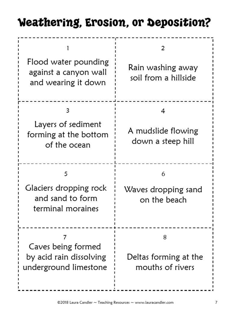 Weathering, Erosion, and Deposition Explained | PDF