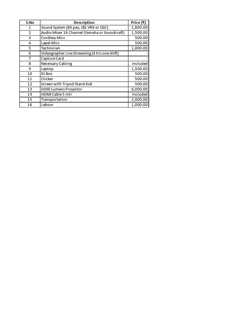 Event Audio-Visual Equipment Pricing | PDF