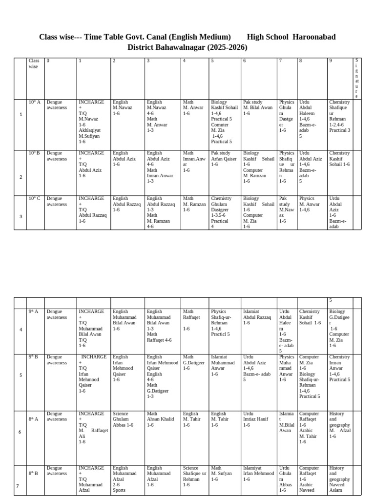 Class Wise Time Table 22025-2026 (1) | PDF