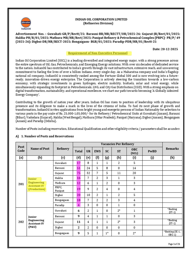 Iocl Non Executive | PDF