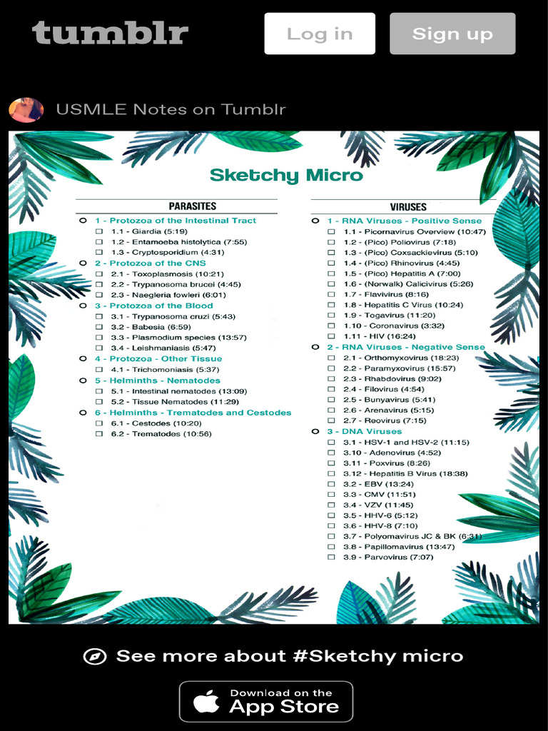 USMLE Notes Image | PDF