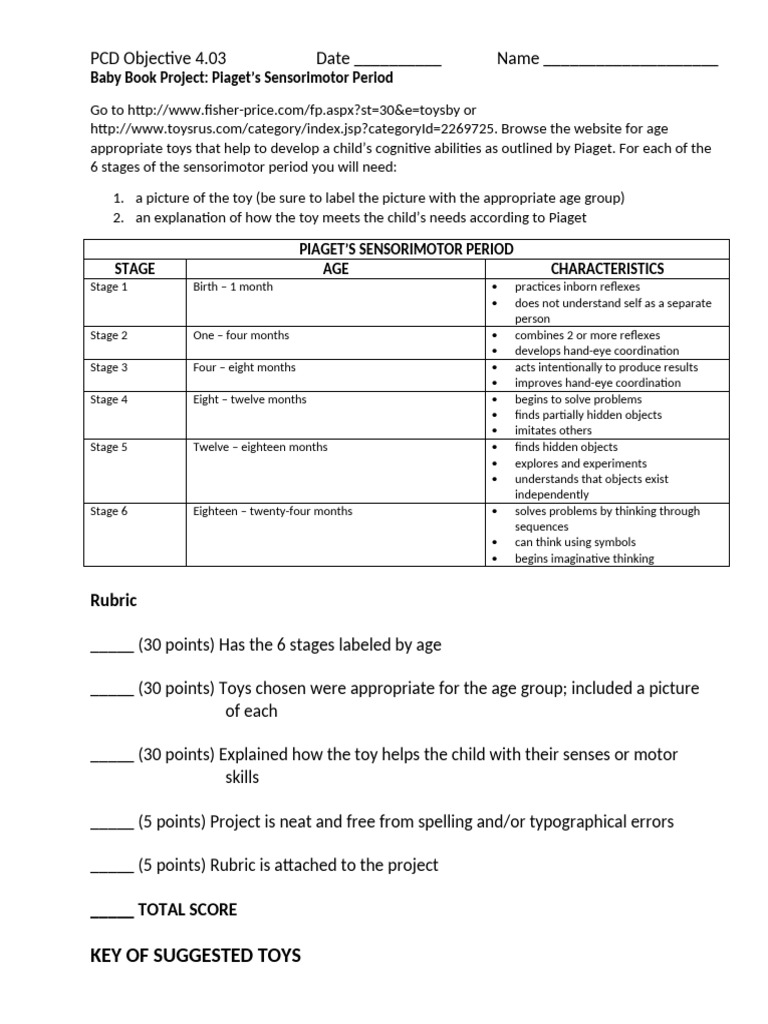 4.03 Baby Book (Piaget Project)2020a | PDF | Cognitive Science ...