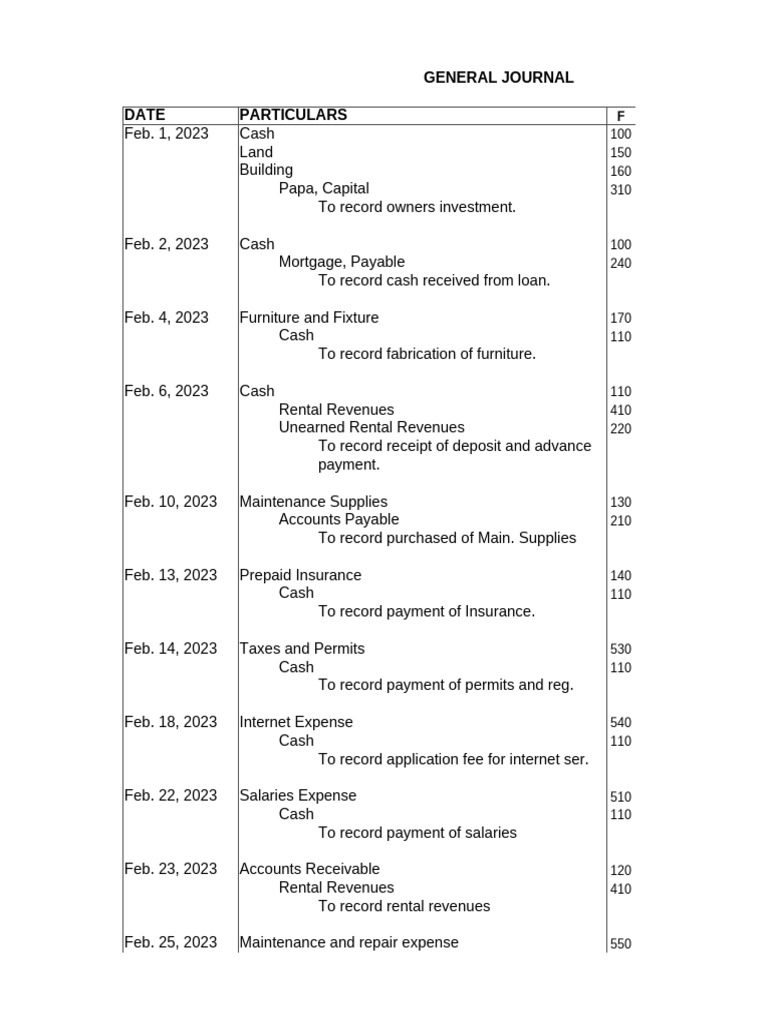PAPA Dormitory Answer Sheet | PDF | Expense | Revenue