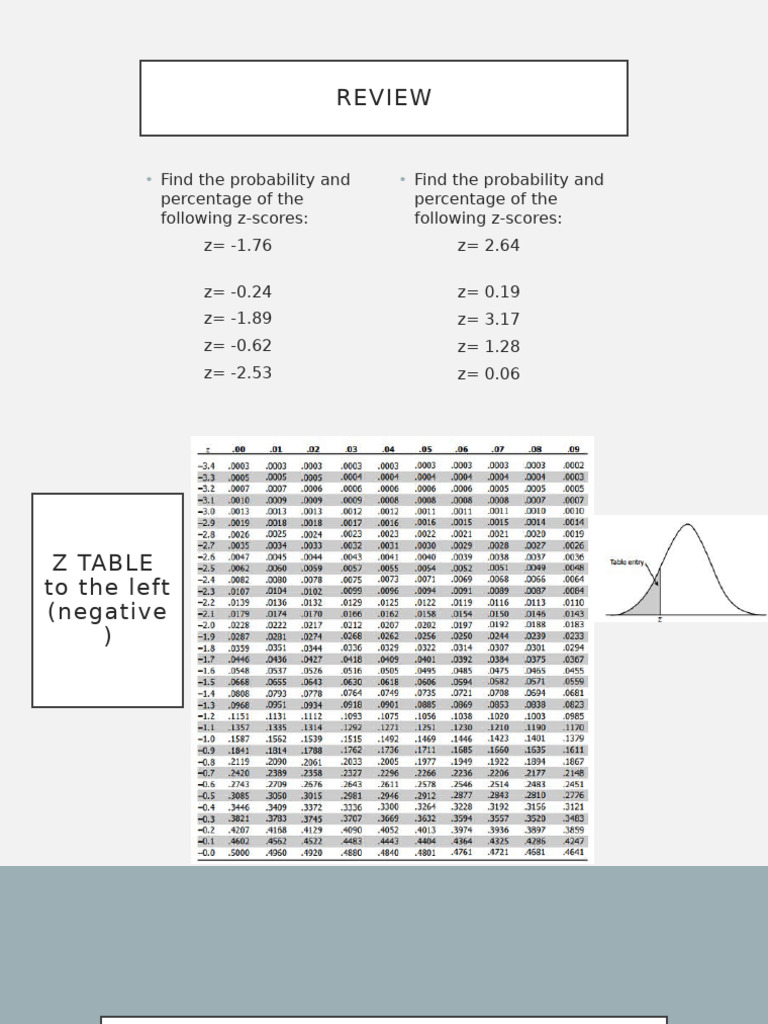 Z-Score Probability Calculations Guide | PDF | Percentile | P Value