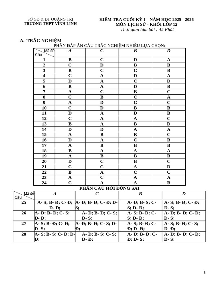Lịch Sử 12-Ck1- De-hdc Su 12 | PDF