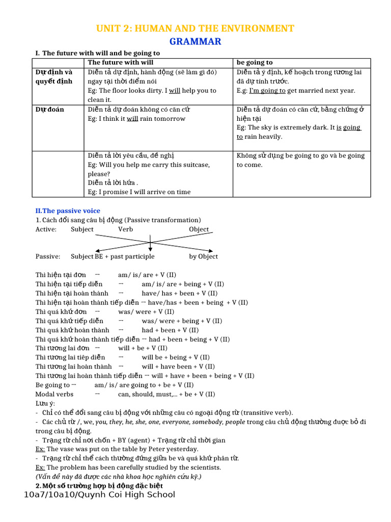 UNIT 2. Grammar_key | PDF