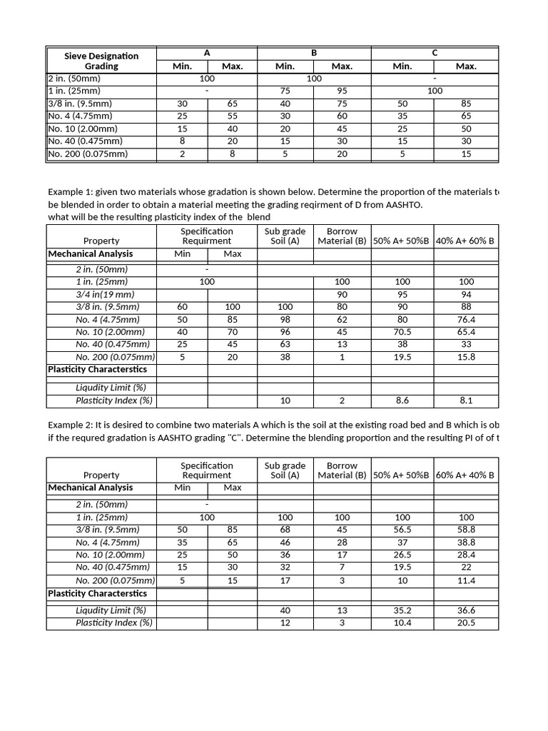 Example | PDF | Physical Sciences | Civil Engineering