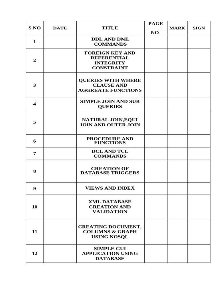 DBMS LAB MANUAL PRINT OUT | PDF | Databases | Computer Data