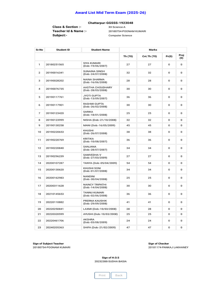 2025-26 Mid Term Exam Award List | PDF