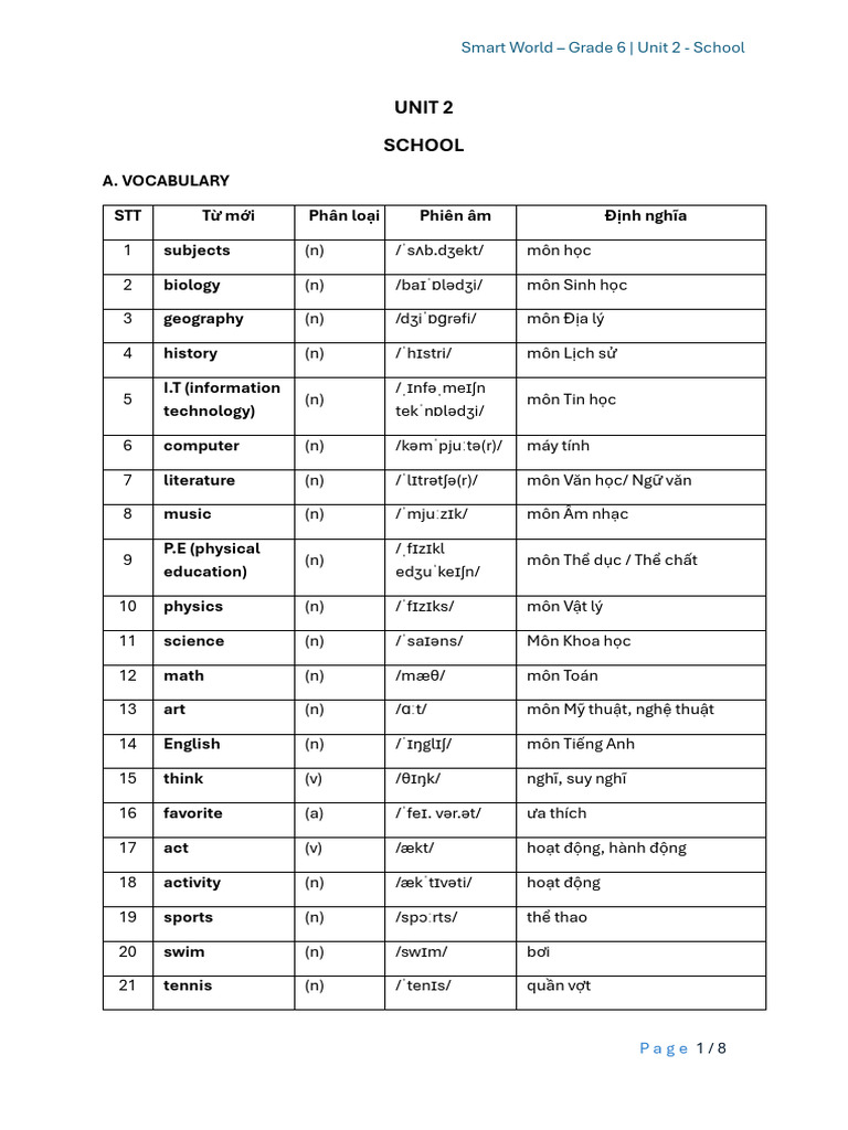 Smart World_Grade 6_Unit 2 | PDF