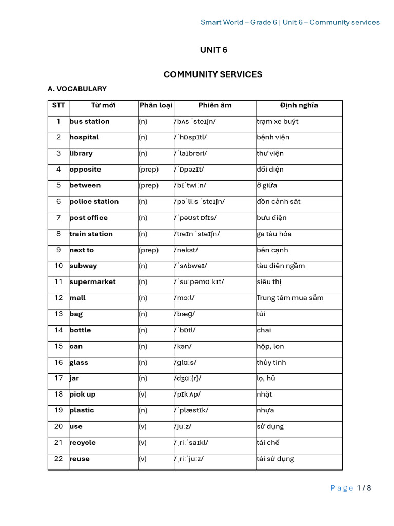 Smart World_Grade 6_Unit 6 | PDF