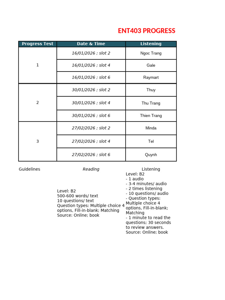 ENT403 Progress Test Schedule B2 | PDF | Standardized Tests | Tests