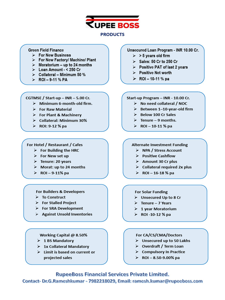RupeeBoss Products | PDF