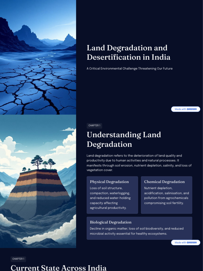 Land Degradation and Desertification in India | PDF | Environmental ...