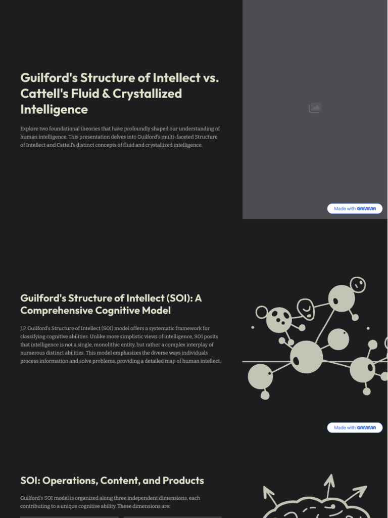 Guilfords Structure of Intellect vs Cattells Fluid and Crystallized ...