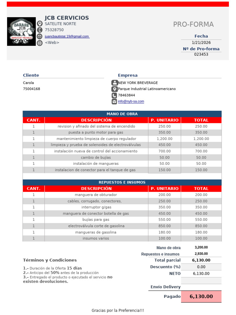 proforma reacondicionamiento de sistema gas | PDF