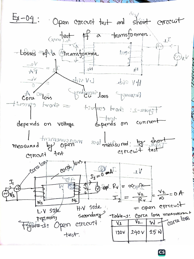 Open Circuit and Short Circuit Tests of A Transformer | PDF