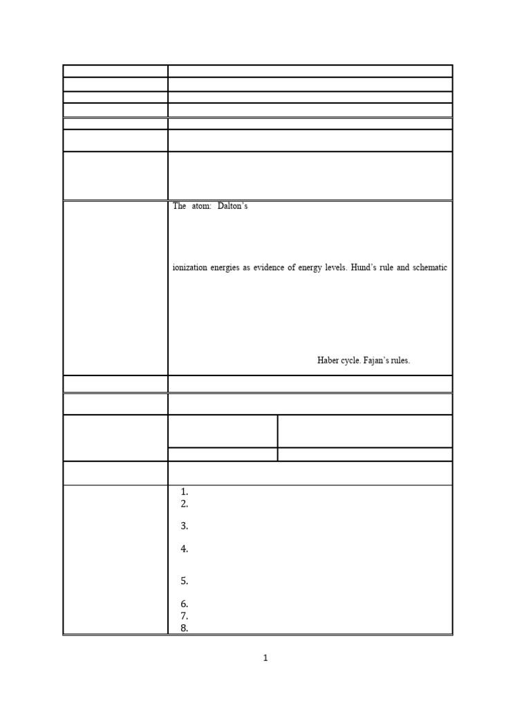 Chem 111 Notes y1 | PDF | Mole (Unit) | Atoms