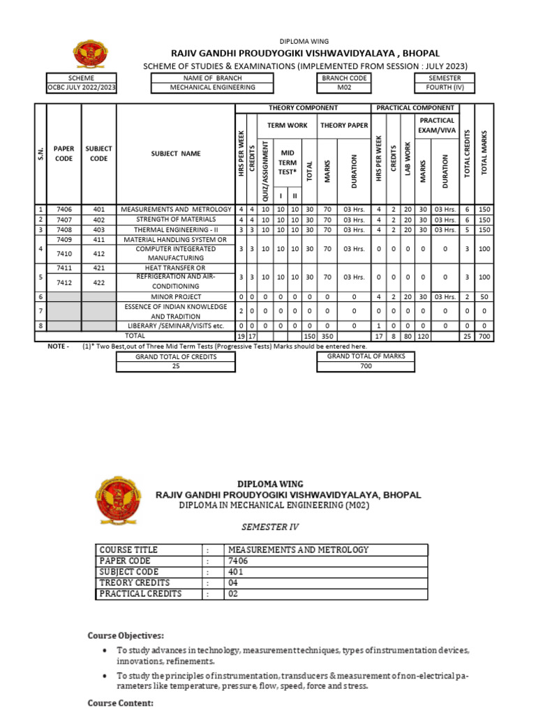 4th sem | PDF | Beam (Structure) | Bending