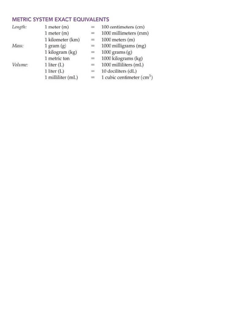 Metric System | PDF