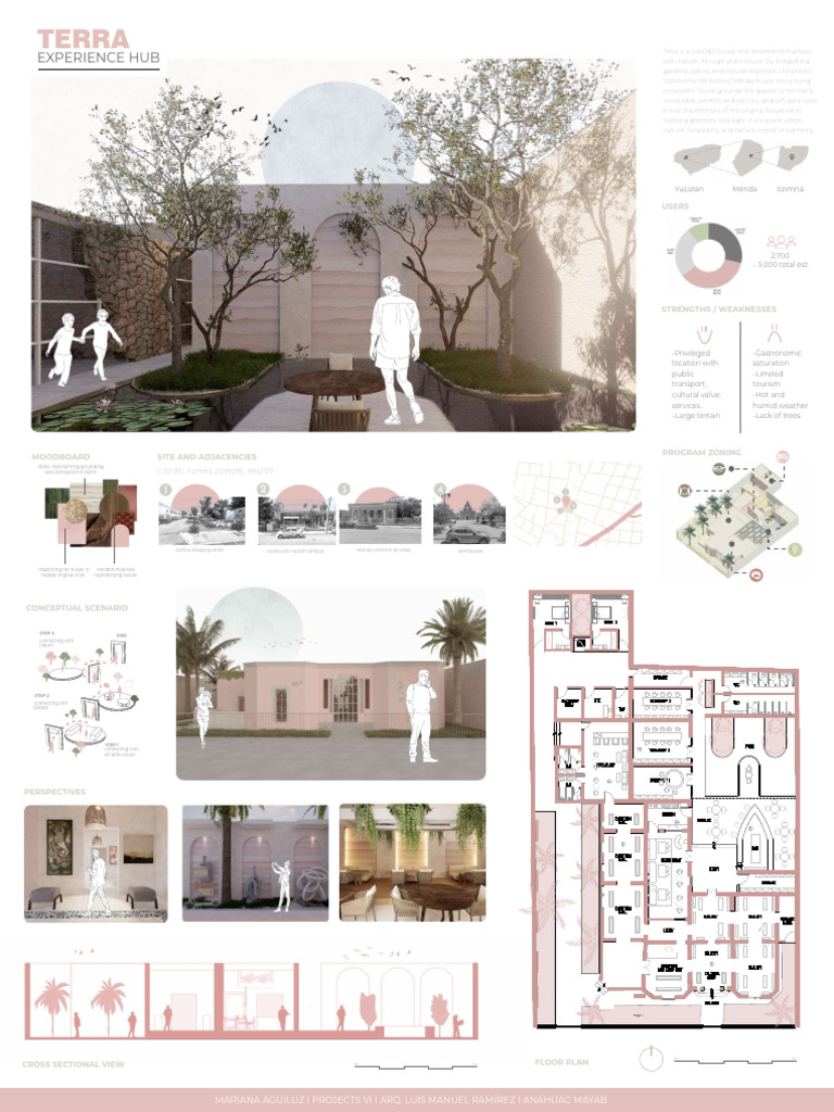 ORDINARIO Compressed | PDF | Architectural Elements | Building Materials
