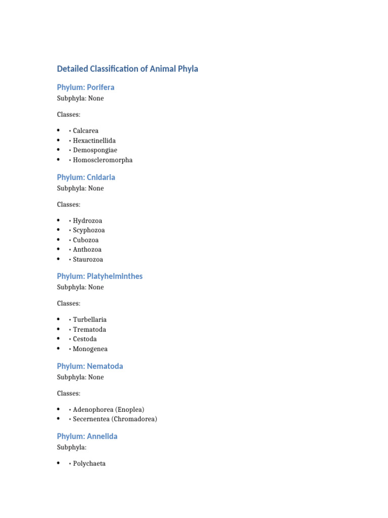 Animal Phyla Classification Guide | PDF