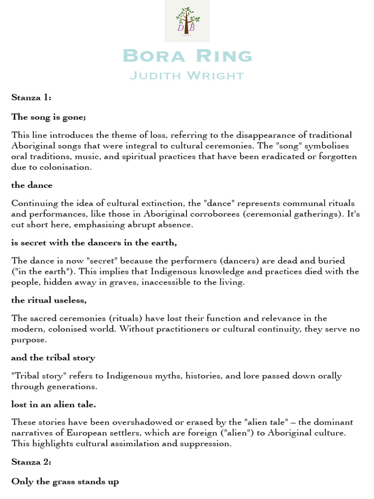 Bora Ring - Judith Wright | PDF | Dances | Poetry