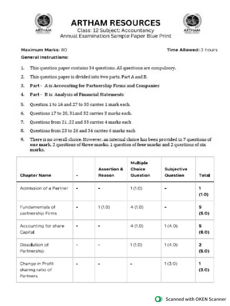 Sample Test | PDF