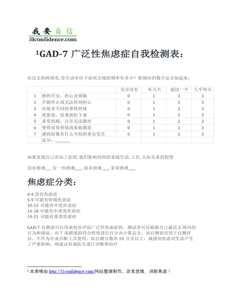 GAD-7 | PDF