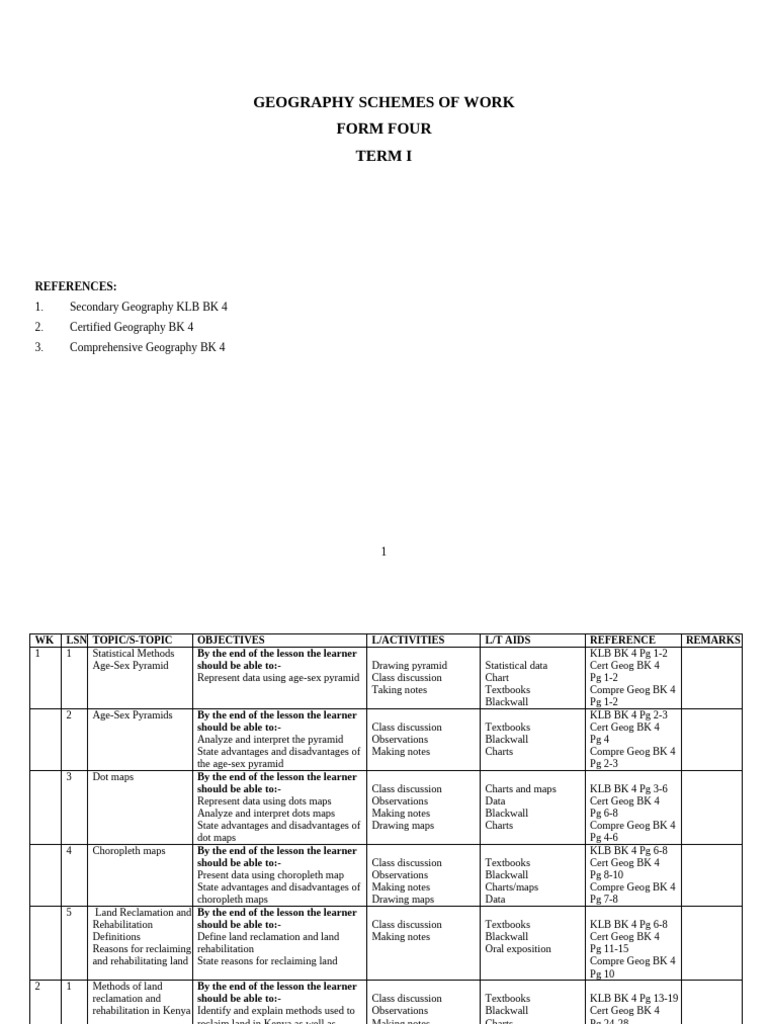 Geography Curriculum for Form Four Term I | PDF | Economies