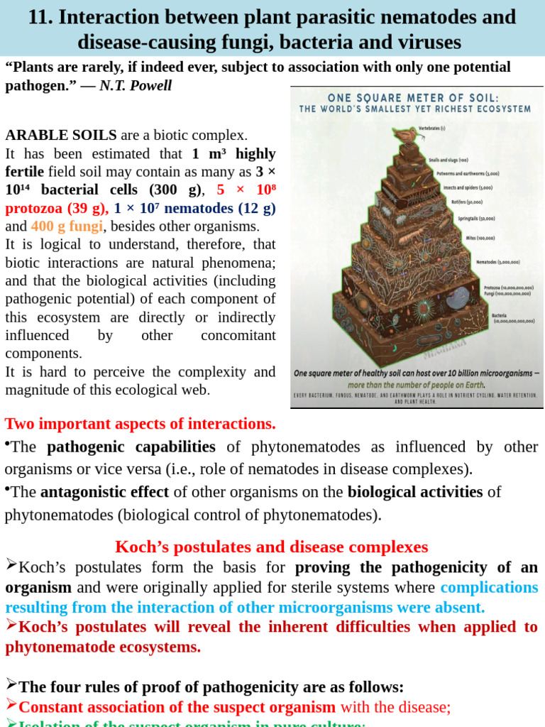 11. Interaction Between Plant Parasitic Nematodes and Disease-causing ...