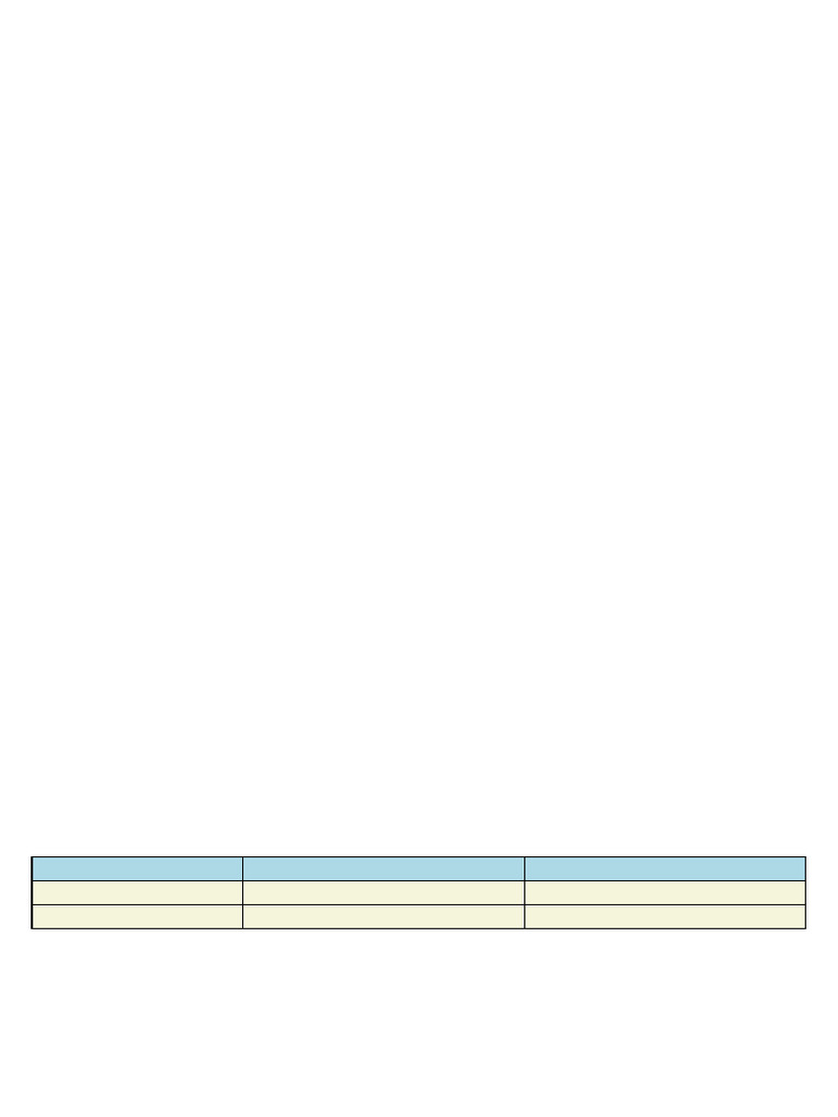 Microplastics Pollution Biology Project | PDF | Environmental ...