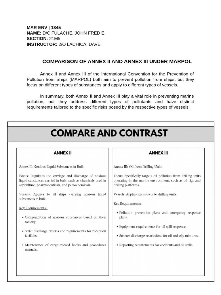 Document (1) (7) | PDF