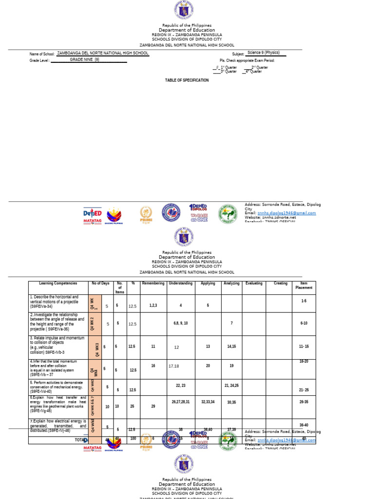 TOS-science-9-Q1-2025-2025 | PDF | Physics