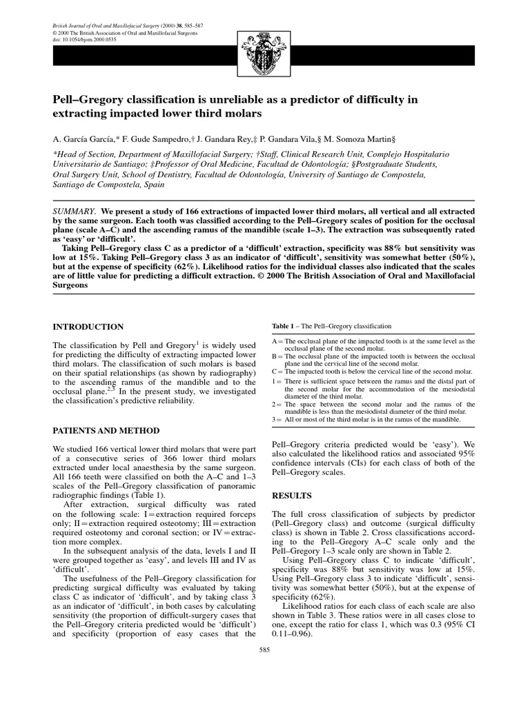 Pell-Gregory Classification is Unreliable as a Predictor of Difficulty ...