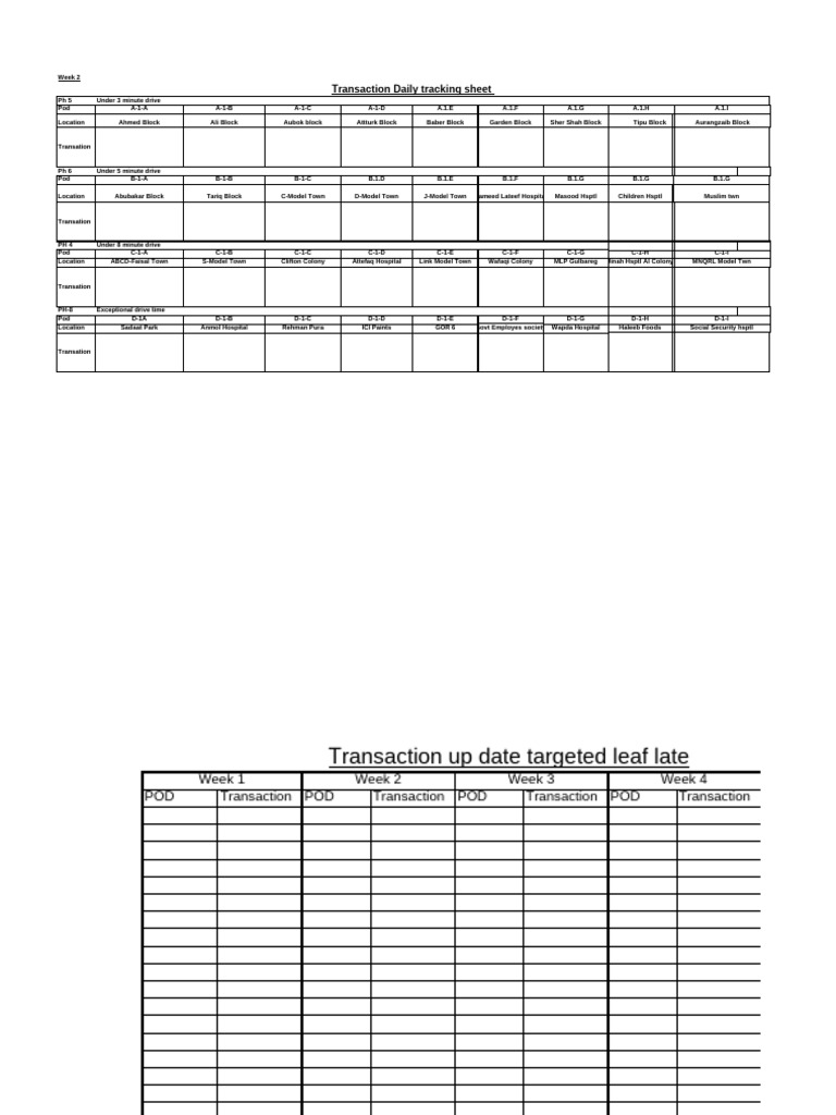 Delivery Order Tracking Sheet | PDF