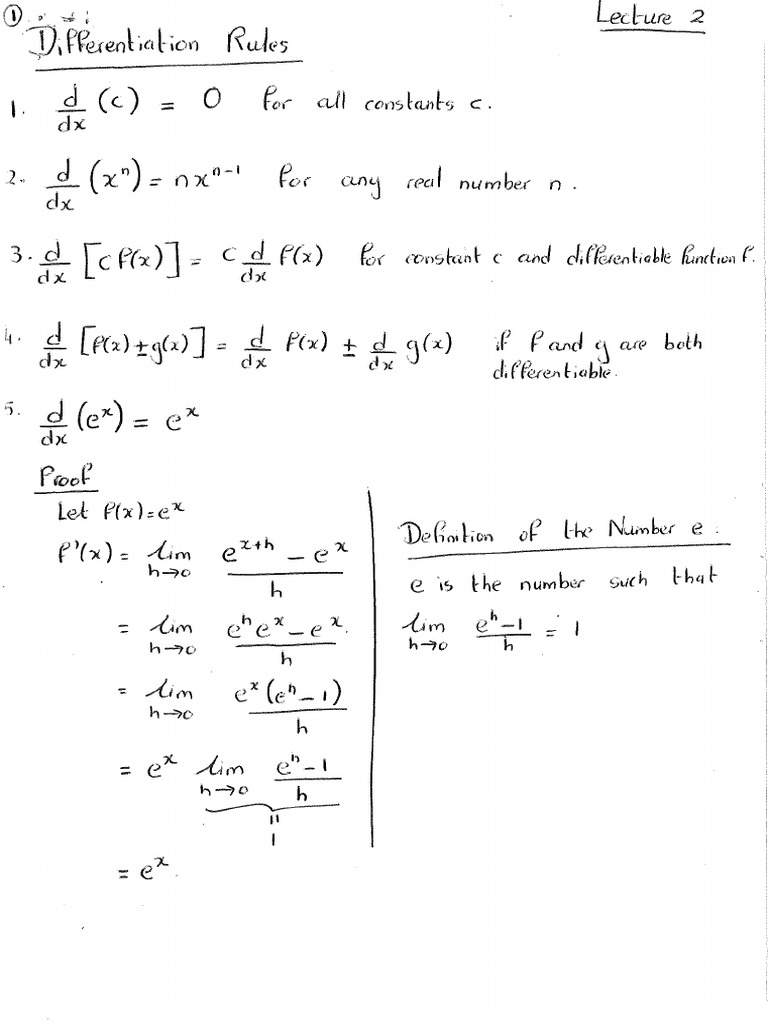 Limits: laws and L'hôpital | PDF