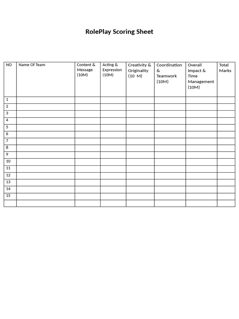 RolePlay Scoring Sheet Template | PDF