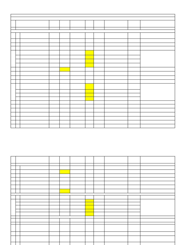Working Mine List Major Minerals | PDF | Mining | Coal Mining